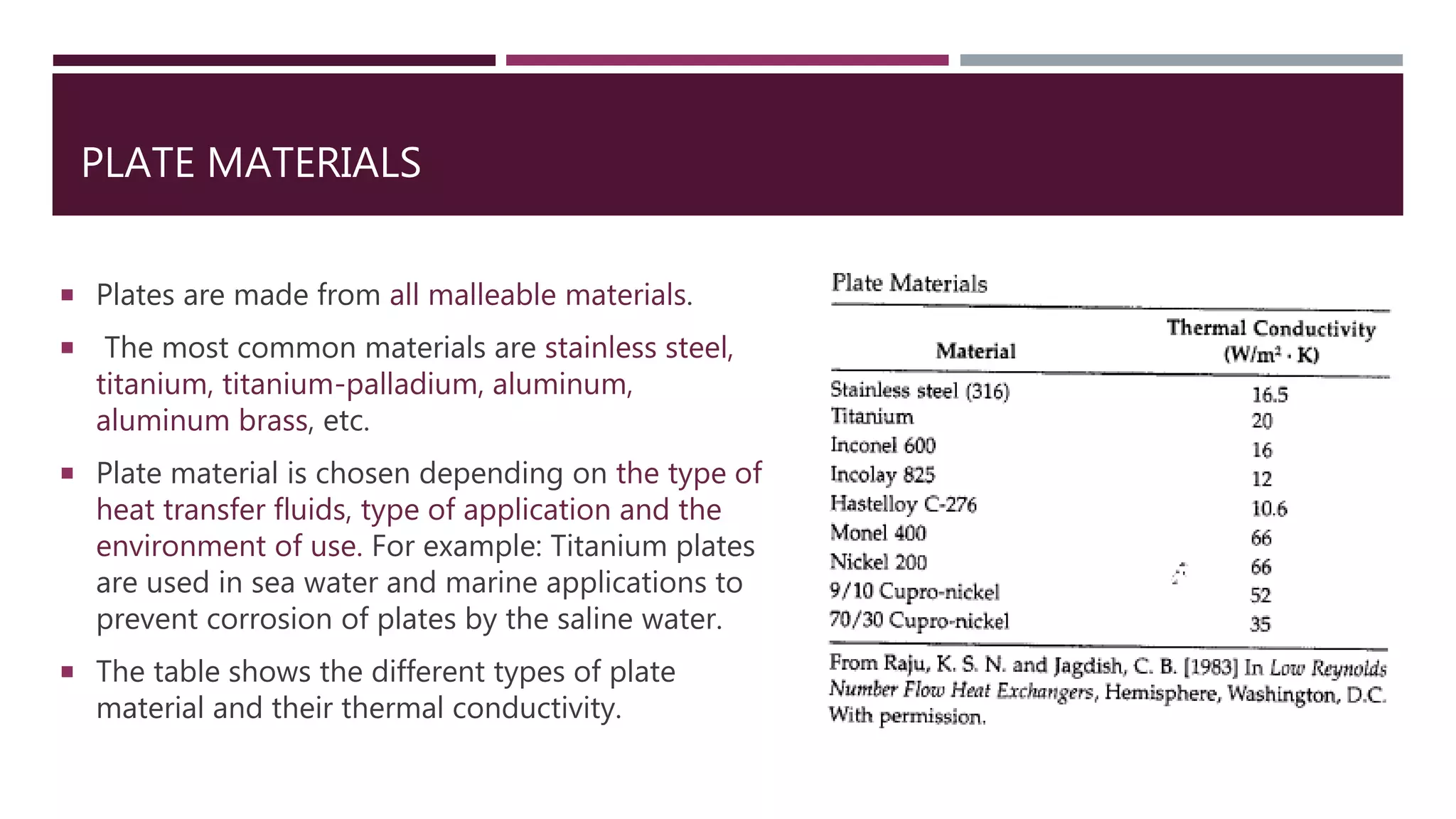 Plate Heat Exchangers01.pdf