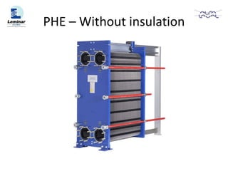 Plate Heat Exchanger Training Presentation_Q3351.pptx