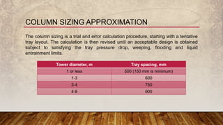 Plate hydraulic design | PPTX | Science