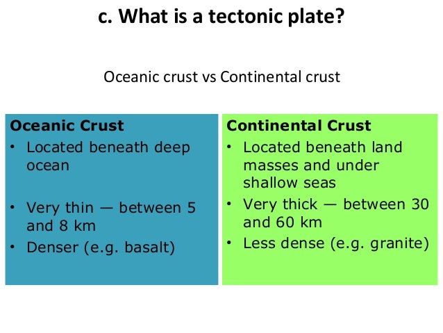 Plate layers convection distribution_movement
