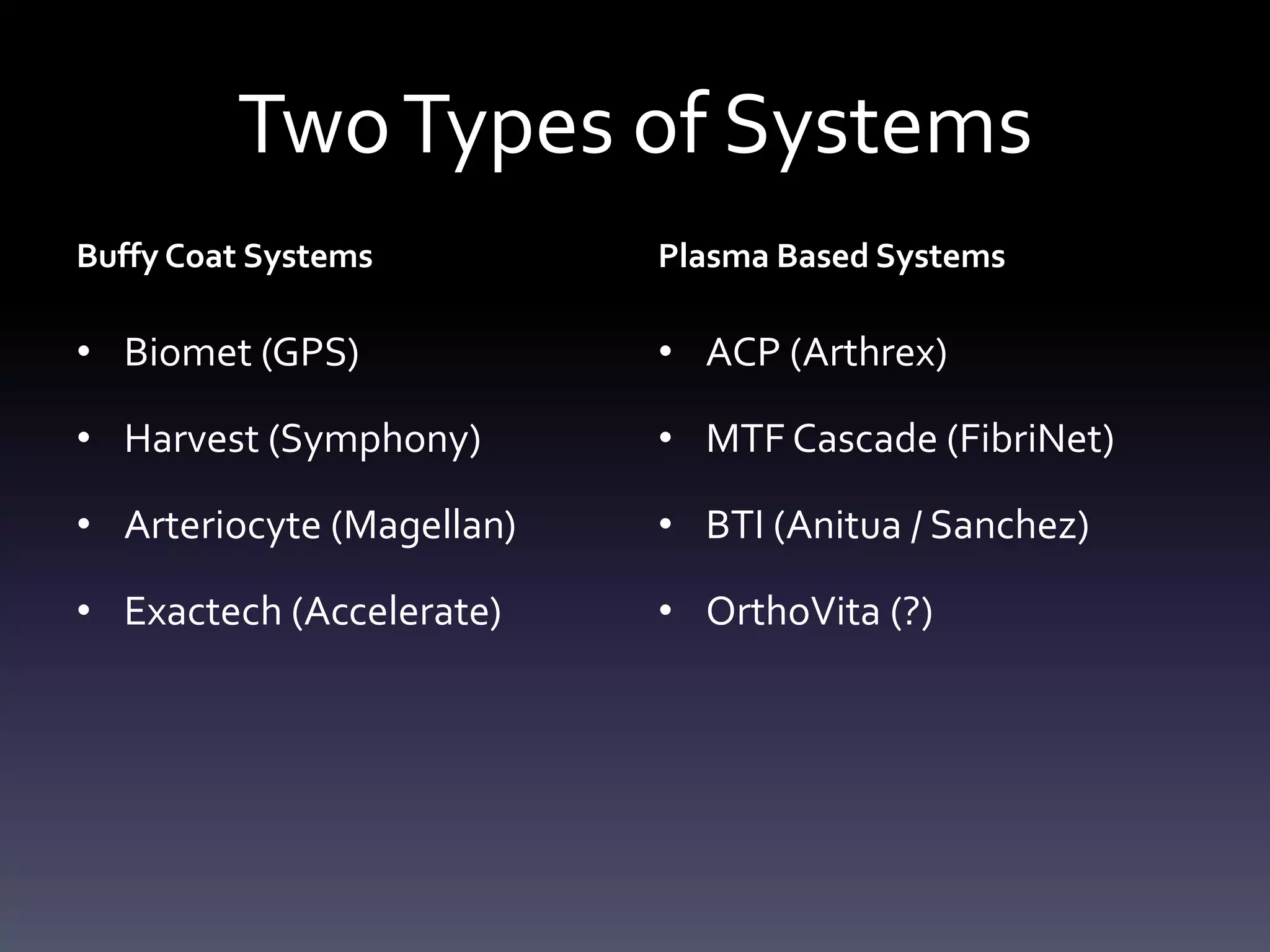 Platelet-Rich Plasma | PDF