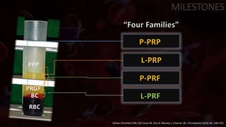 Platelet concentrates | PPTX