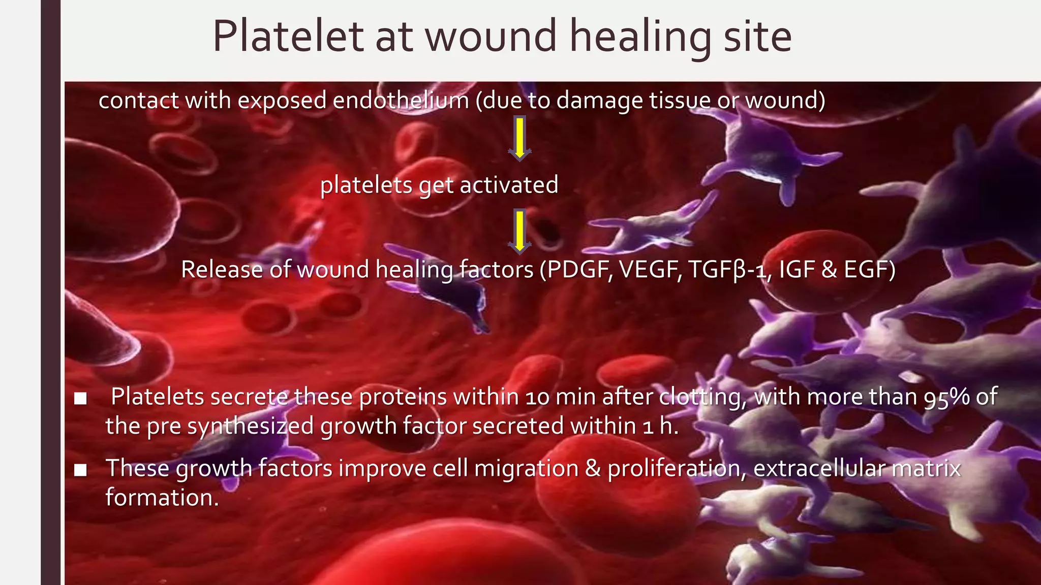 Platelet derivatives | PPTX