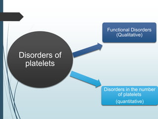 Platelet disoders | PPTX