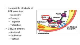 Platelet disorders | PPTX