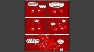 Platelet disorders | PPTX