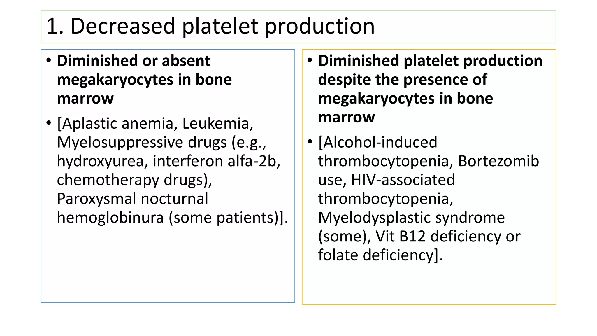 Platelet disorders summarized. ppt | PPTX