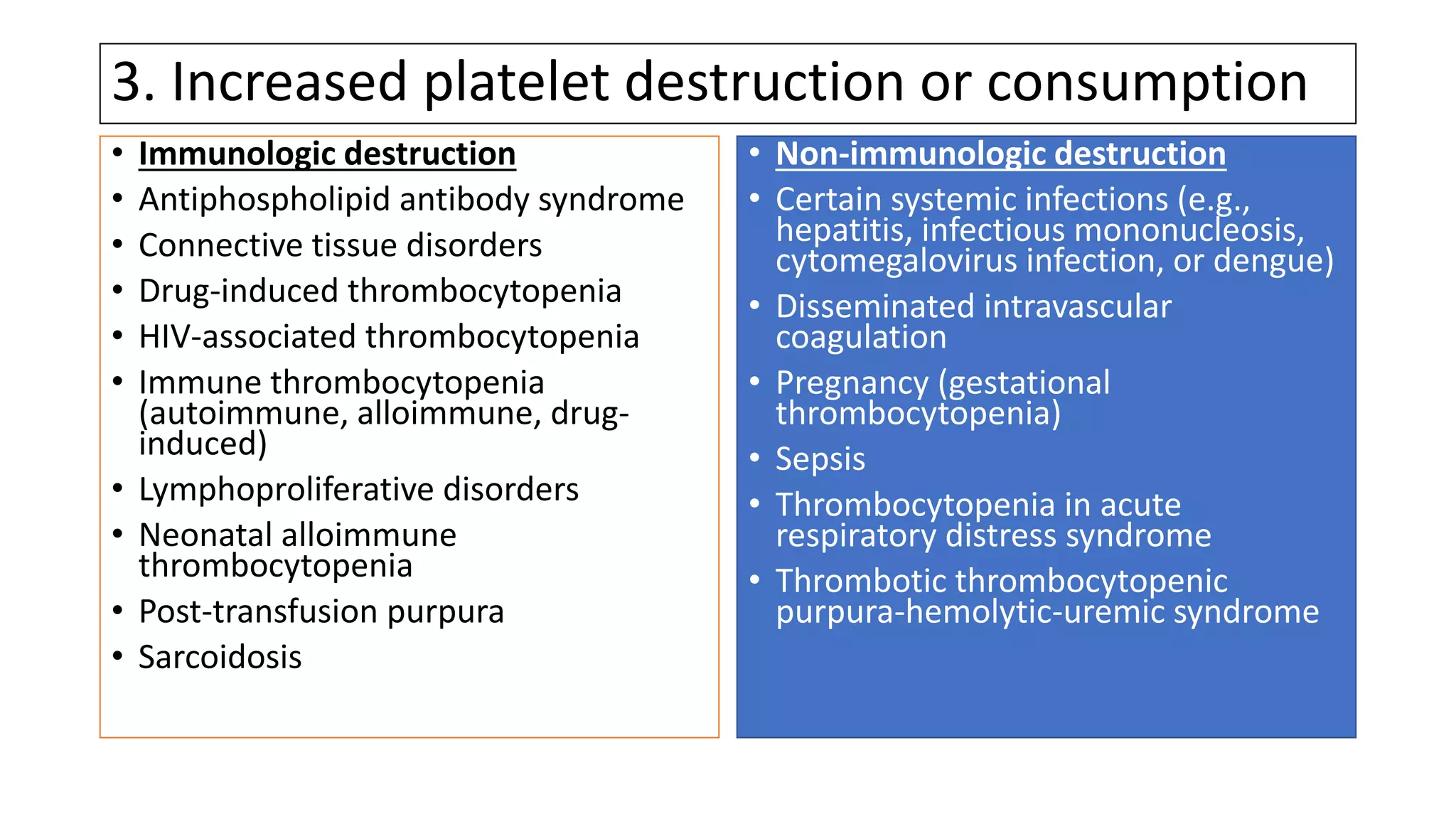 Platelet disorders summarized. ppt | PPTX