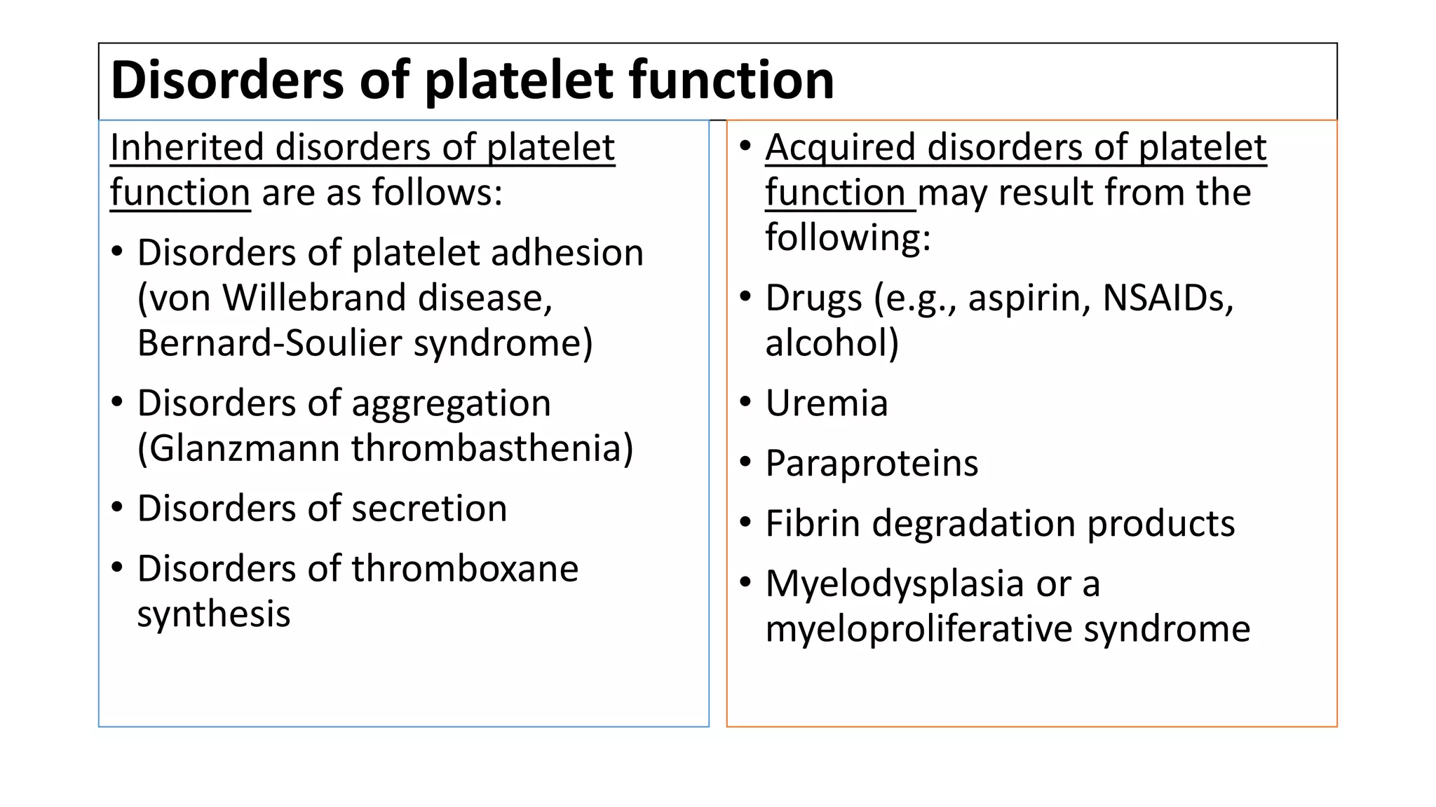 Platelet disorders summarized. ppt | PPTX