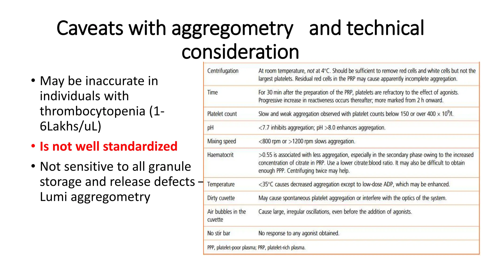 Platelet function disorders, assessment and testing.pptx