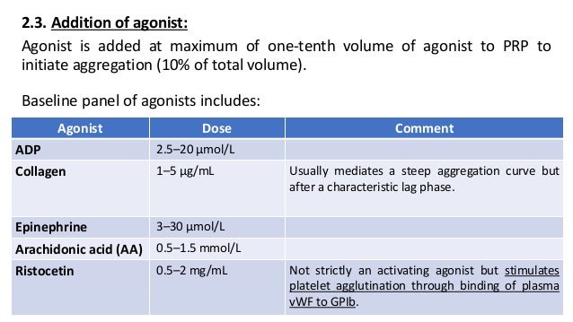 Platelet Function Tests