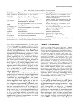 Platelet function tests a review of progresses in456569 | PDF | Blood ...