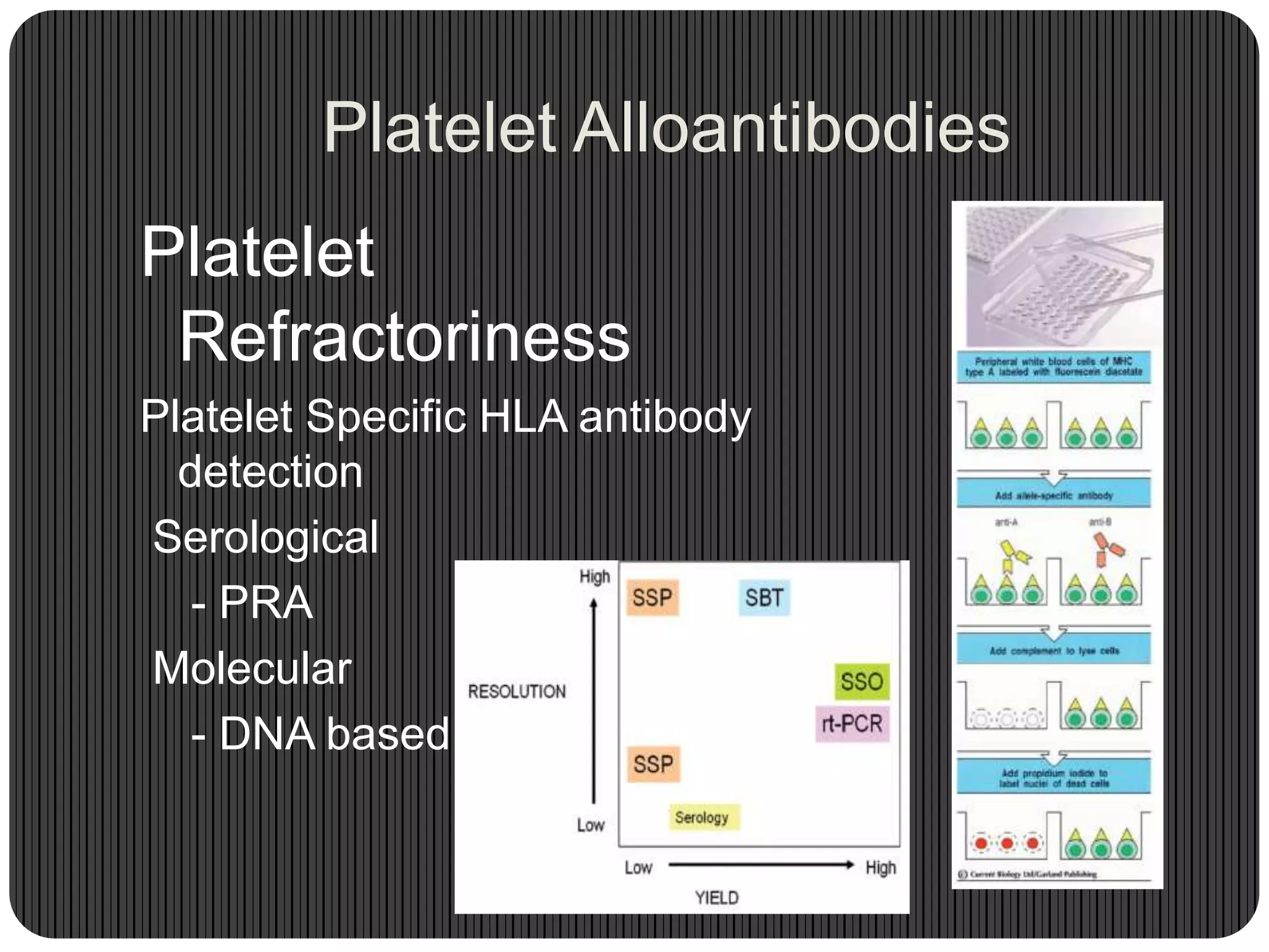 Platelet immunohematology | PPTX