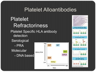 Platelet immunohematology | PPTX