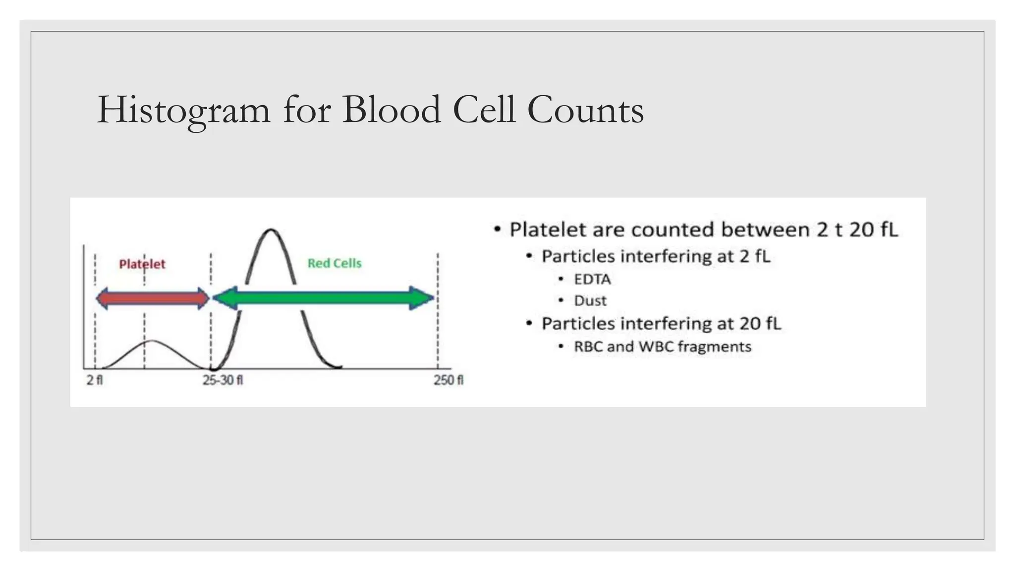 Platelet Indices.pptx