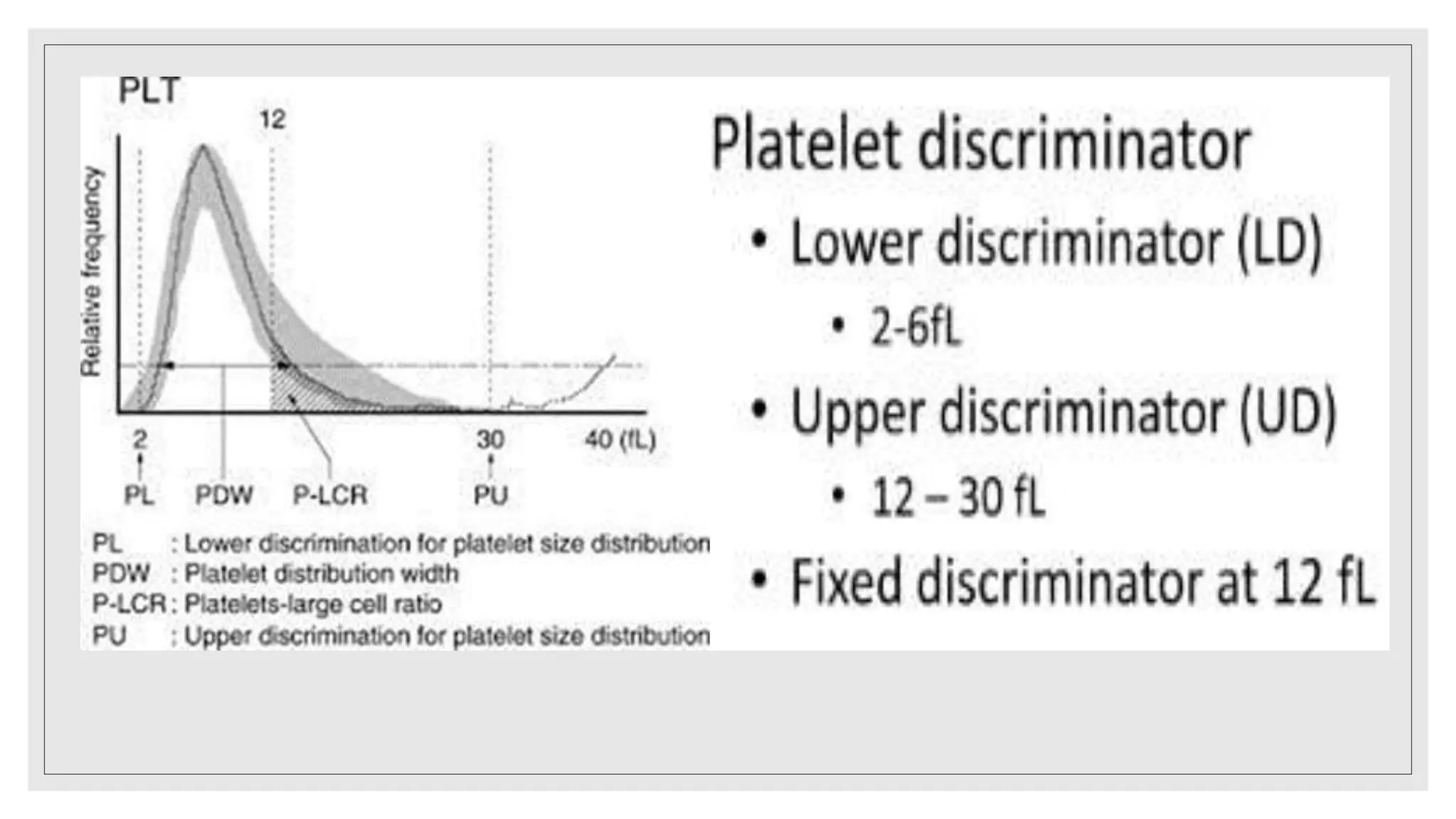 Platelet Indices Pptx