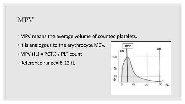 Platelet Indices Pptx