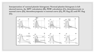 Platelet Indices.pptx