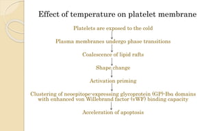 Platelet preservation and storage final.pptx