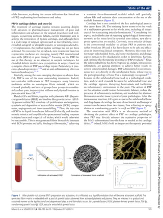 Platelet rich plasma (prp) in orthopaedic sports medicine | PDF