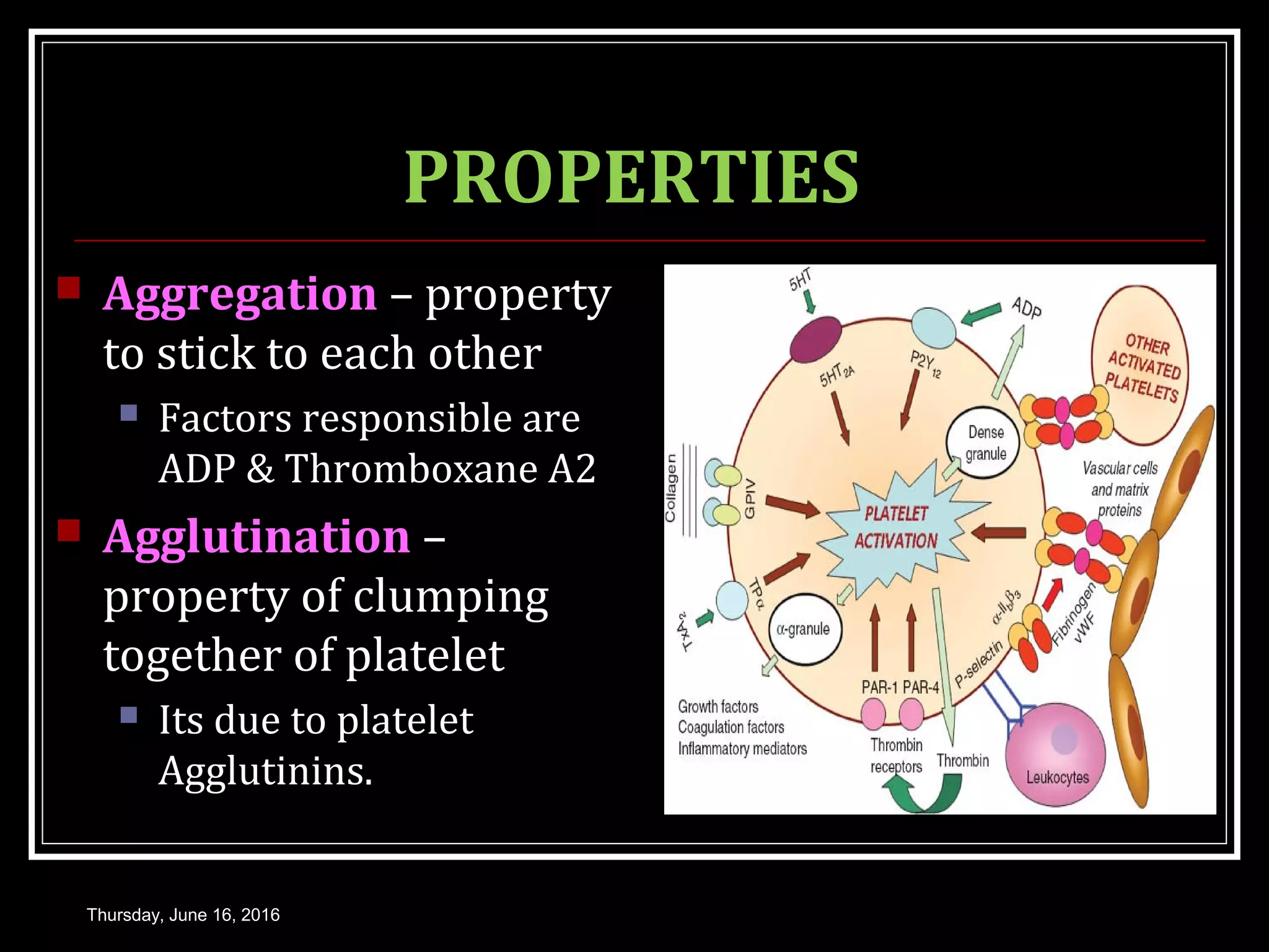 PLATELETS | PPT