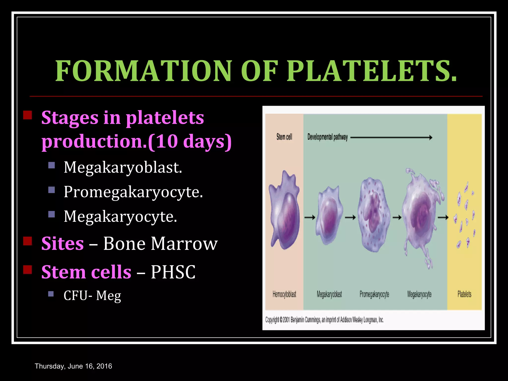 PLATELETS | PPT