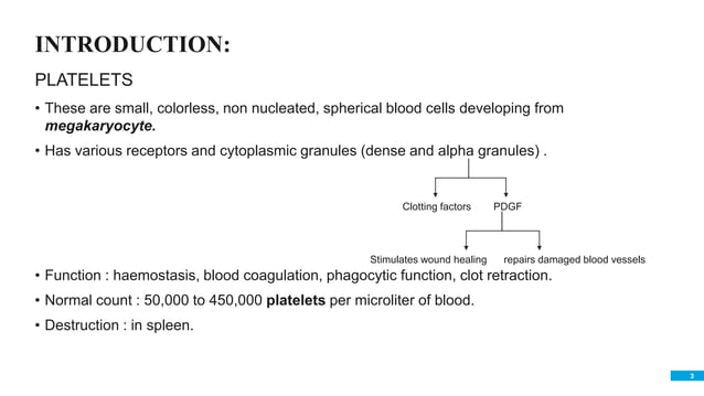 diseases of Platelets | PPT
