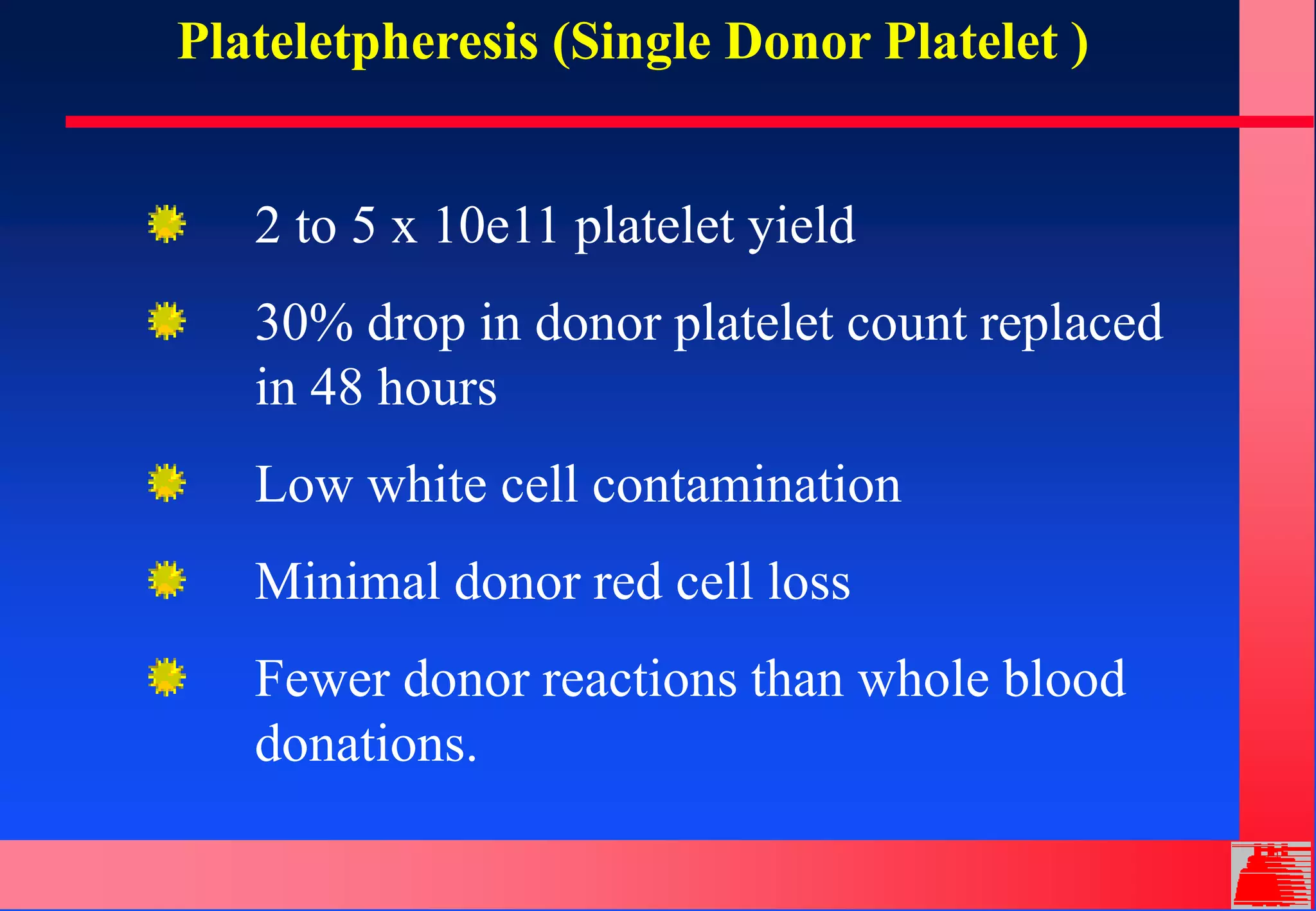 platelets.ppt