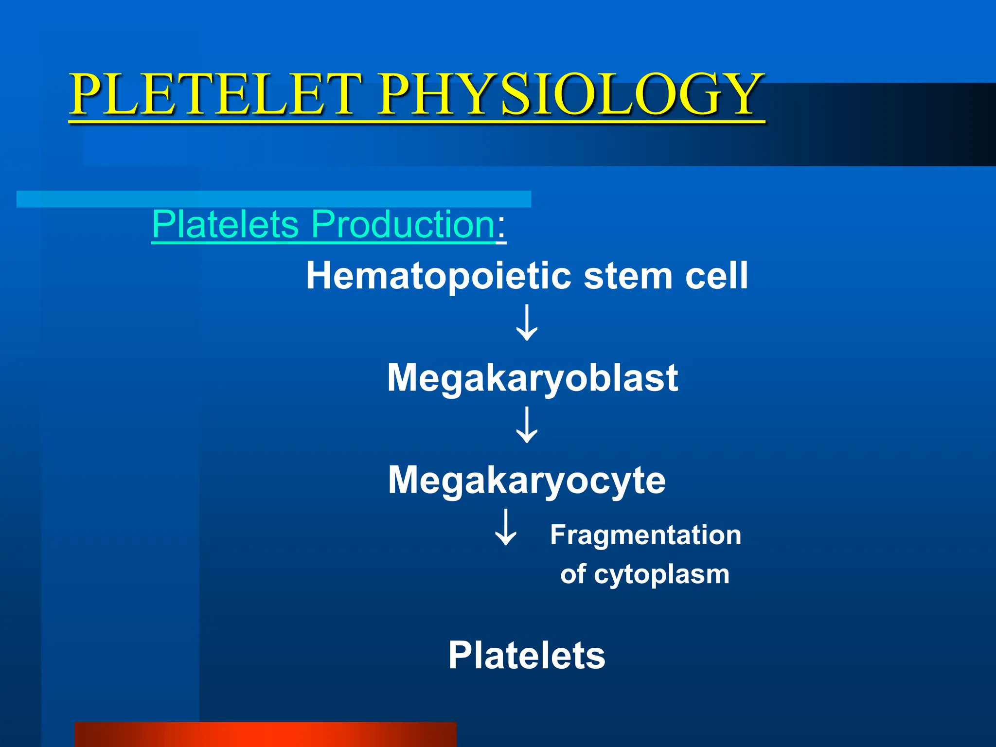 PLATELETS.ppt PLATELETS.ppt PLATELETS.ppt