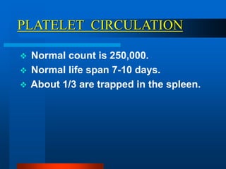 PLATELETS.ppt PLATELETS.ppt PLATELETS.ppt