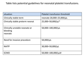PLATELETS AND PLASMA TRANSFUSION IN NEONATES.pptx
