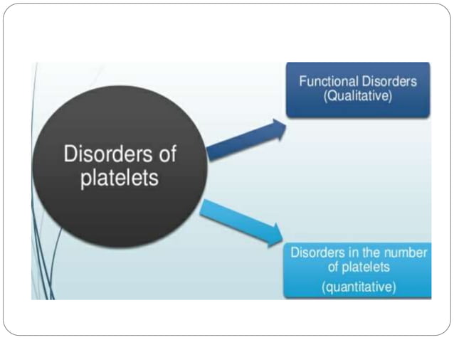Platelets disorder | PPTX | Blood Disorders | Diseases and Conditions