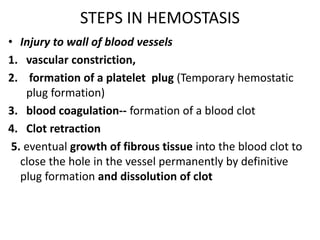 platelets & hemostasis.pptx
