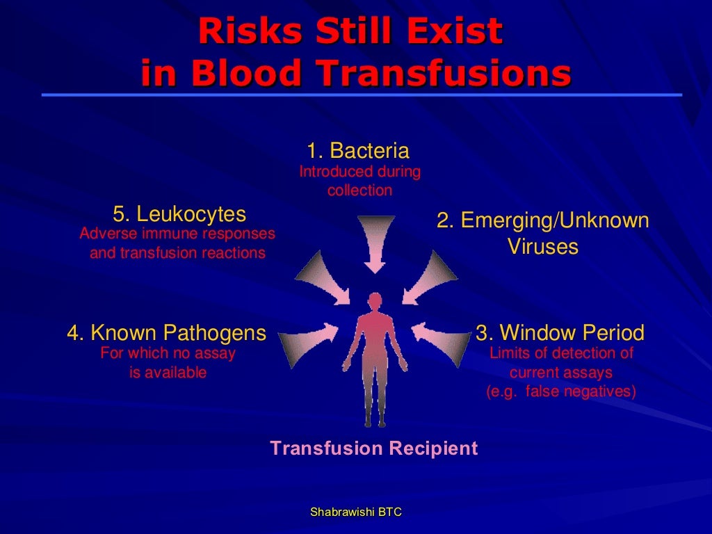 Platelet Transfusion