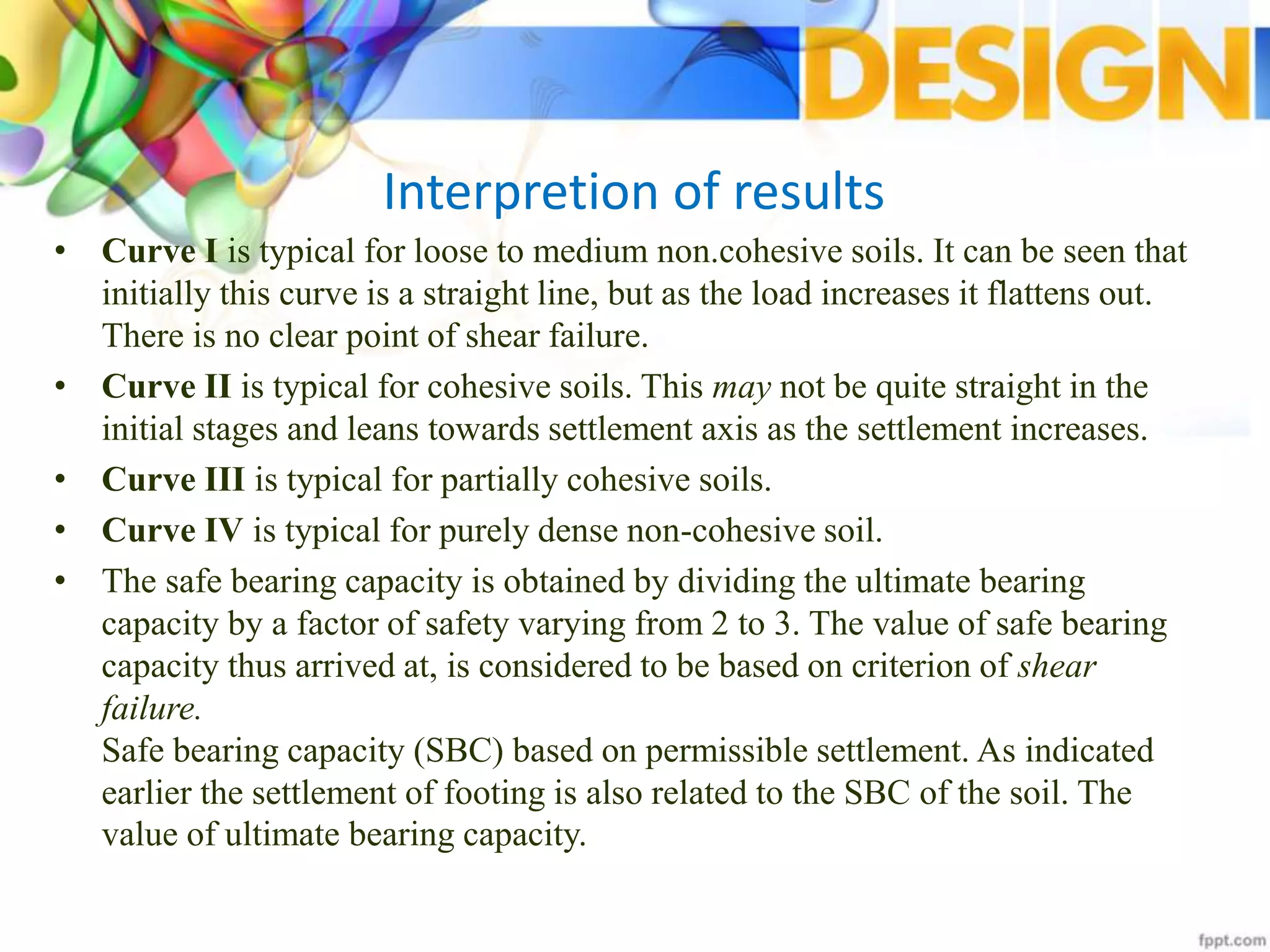 Plate load test | PPTX