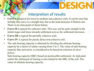 Plate load test | PPTX