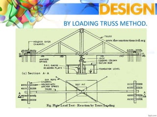 Plate load test | PPTX