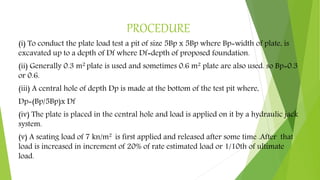 PLATE LOAD TEST.pdf