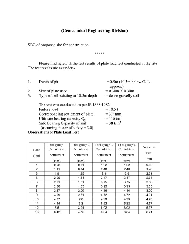Plate load test observation and calculation Plate load test image ...