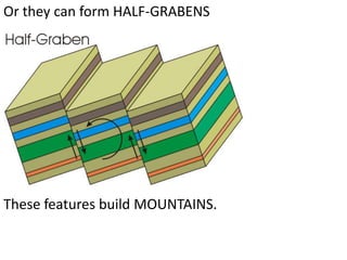Plate movement | PPT