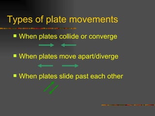 Plate movement and resultant landscape | PPT