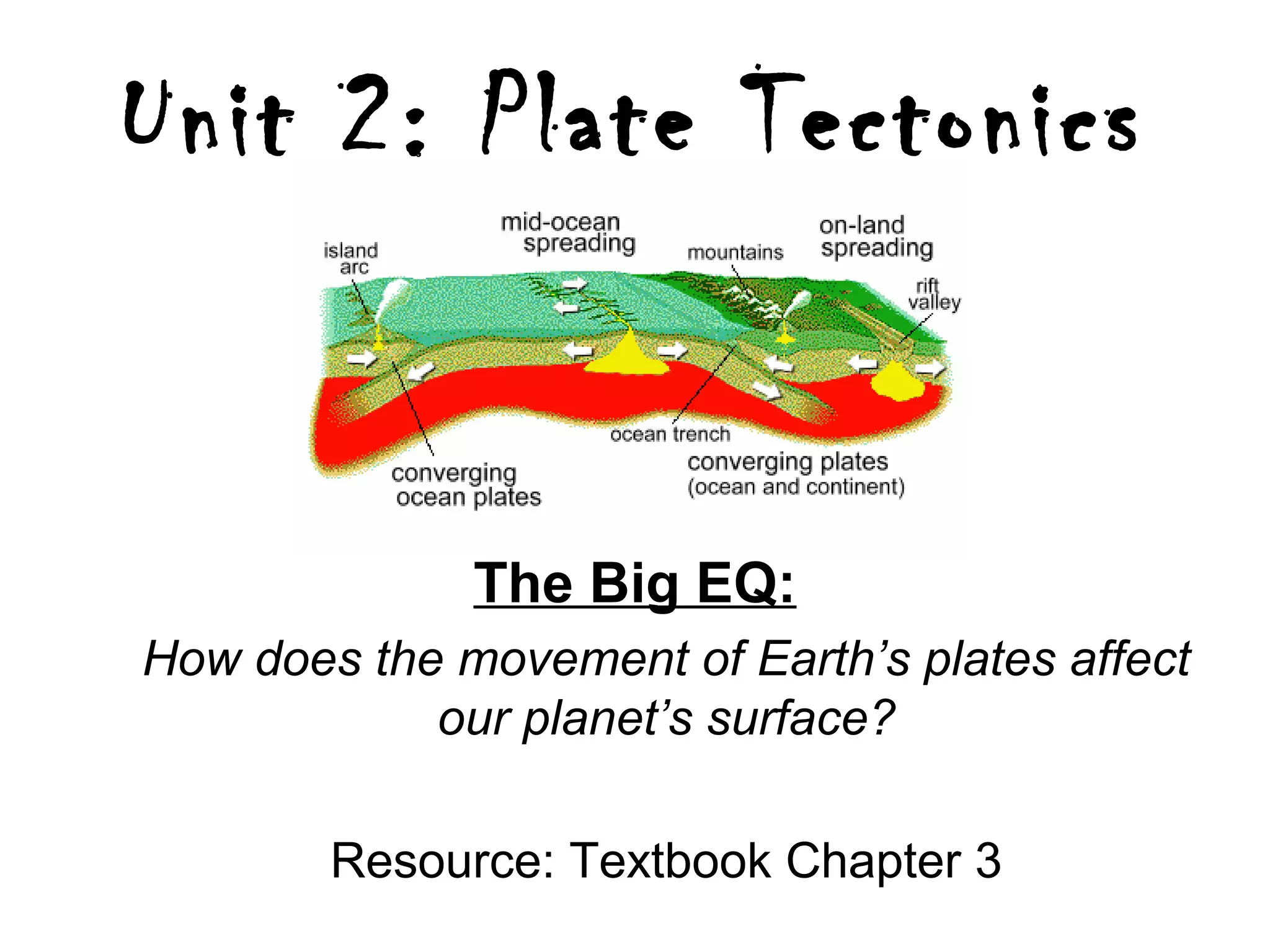 Plate movement ppt | PPT