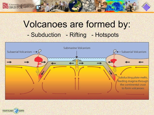 The Structure of the Earth and Plate Tectonics | PPT | Geography | Science