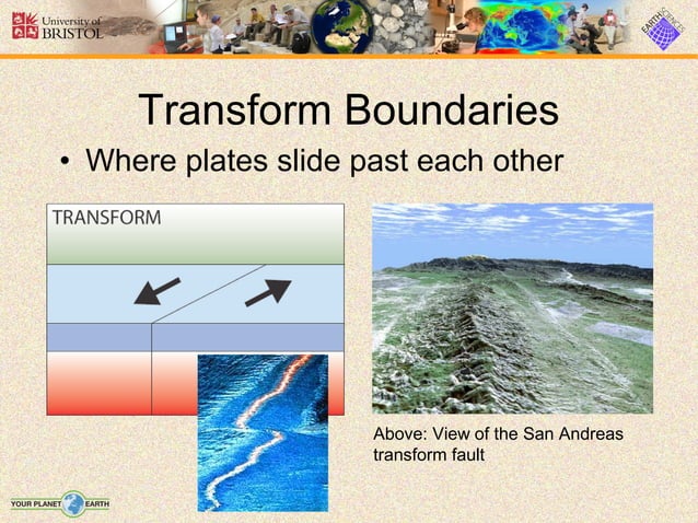 Earth Structure And Plate Tectonics Shear Energy Plate Tectonics with ...