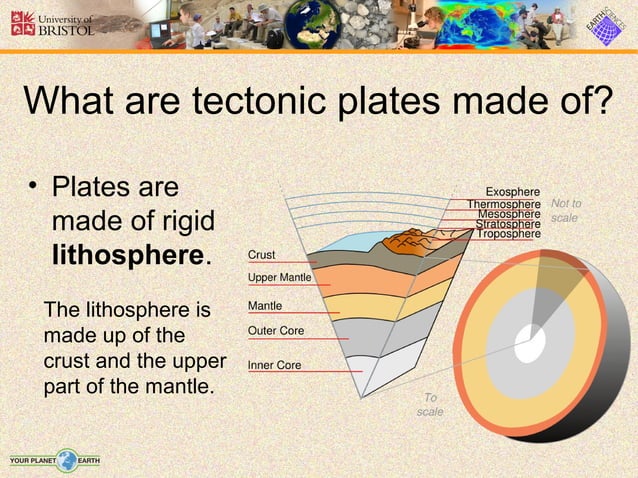 Earth Structure And Plate Tectonics Shear Energy Plate Tectonics with ...