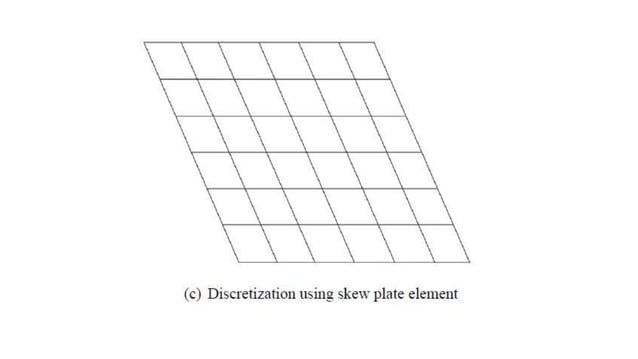 Finite Element Analysis Plate Shell Skew Plate Ppt