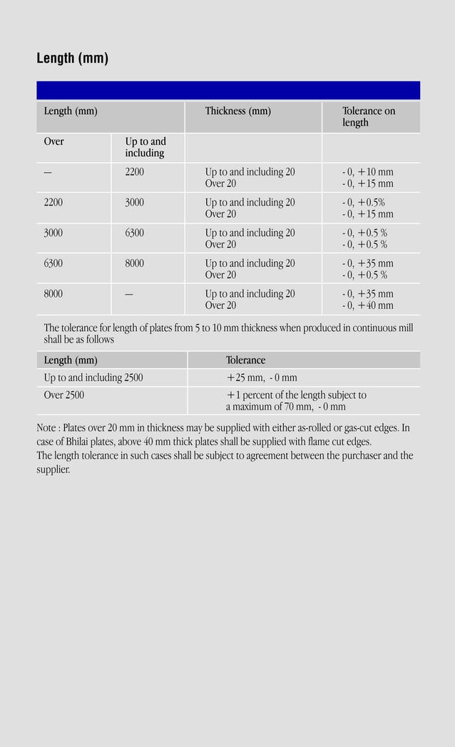 PLATE (all information about plates of sail..) | PDF | Construction ...
