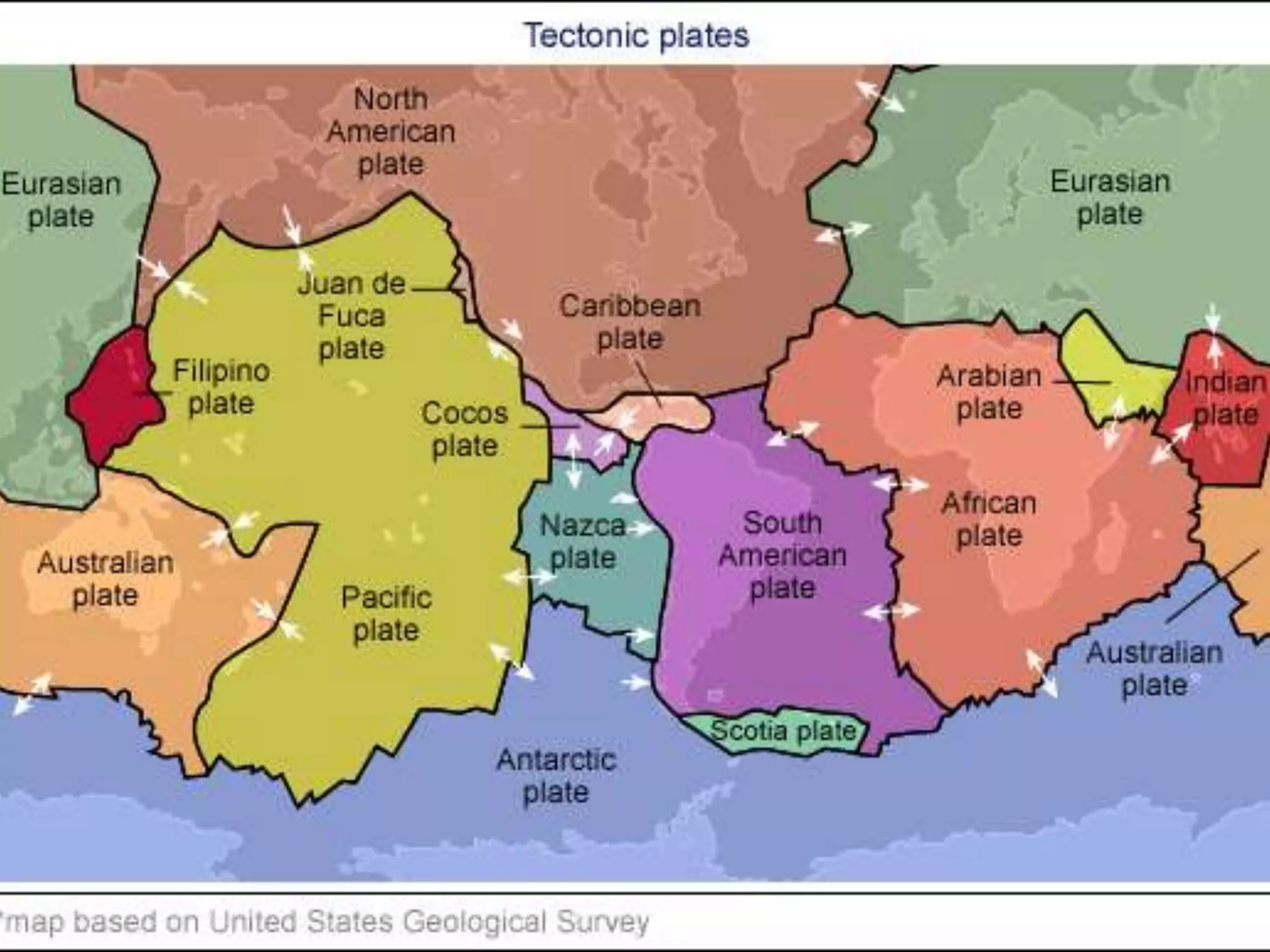 Plates and list of all major and minor plates in the world | PPTX