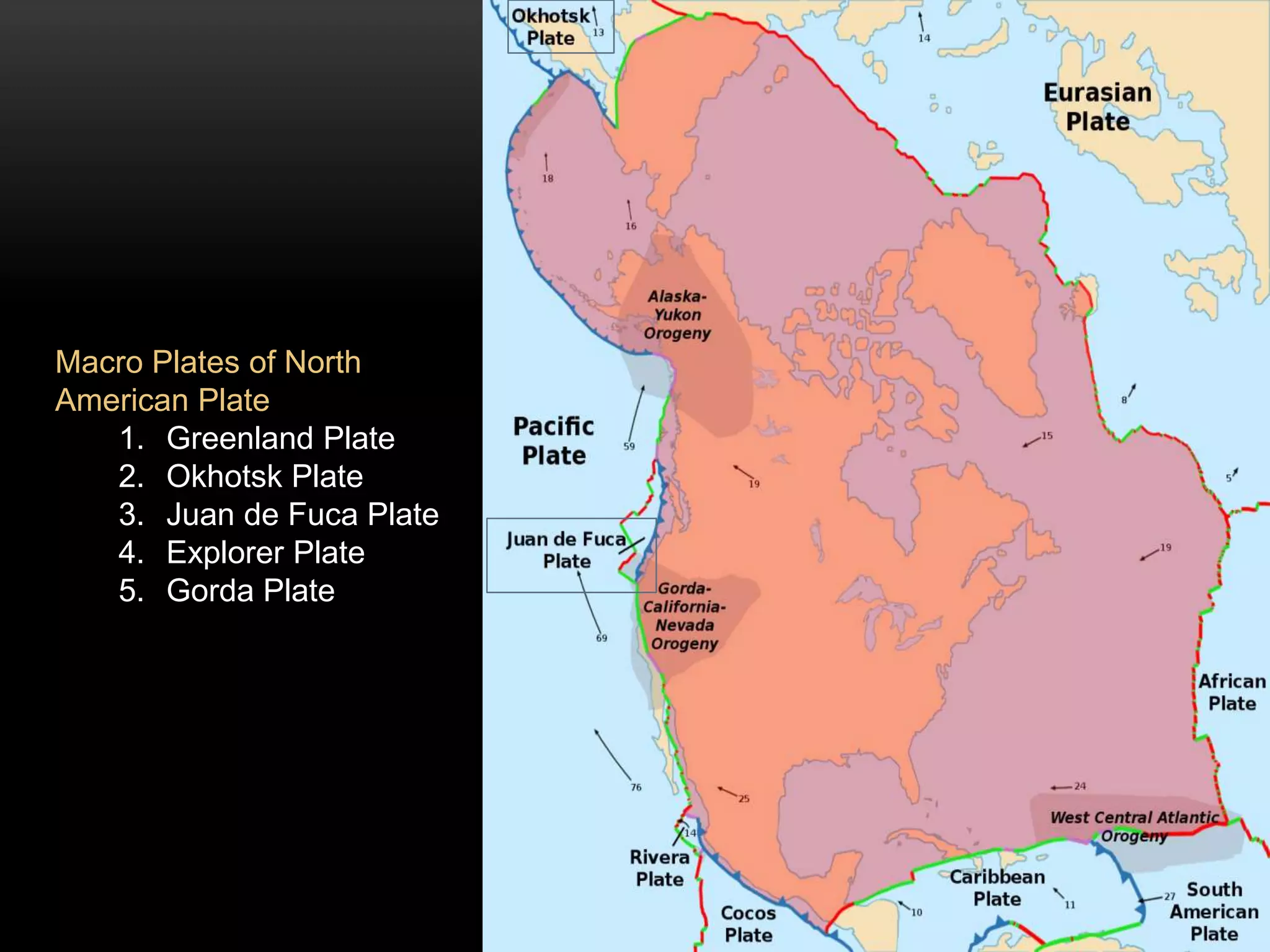 Plates and list of all major and minor plates in the world | PPTX
