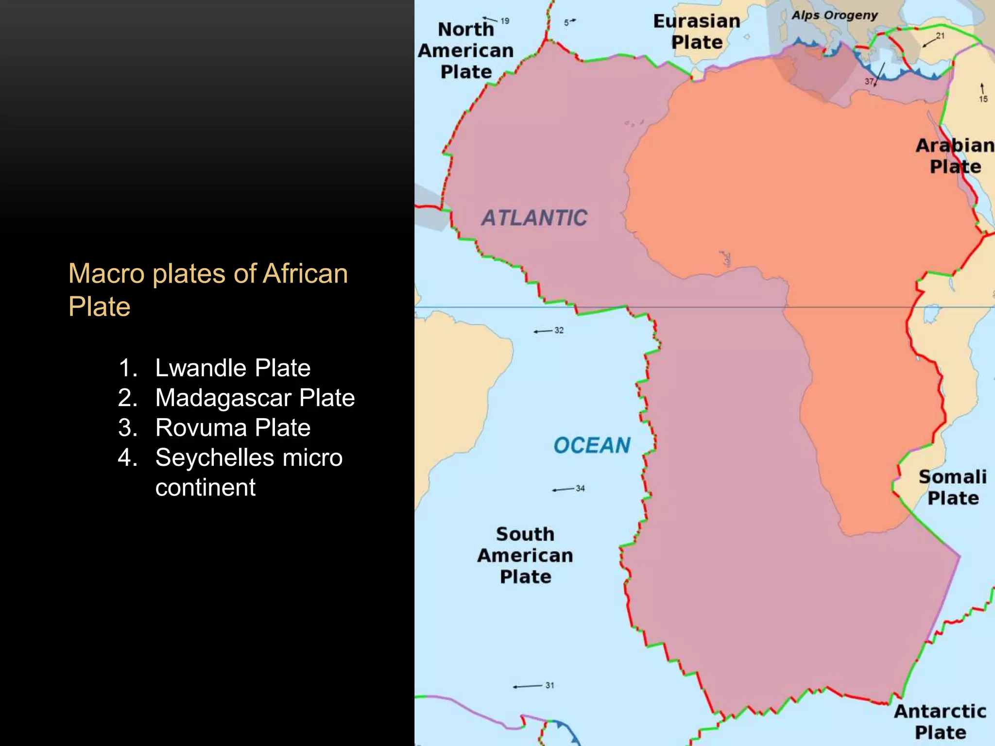 Plates and list of all major and minor plates in the world | PPTX ...